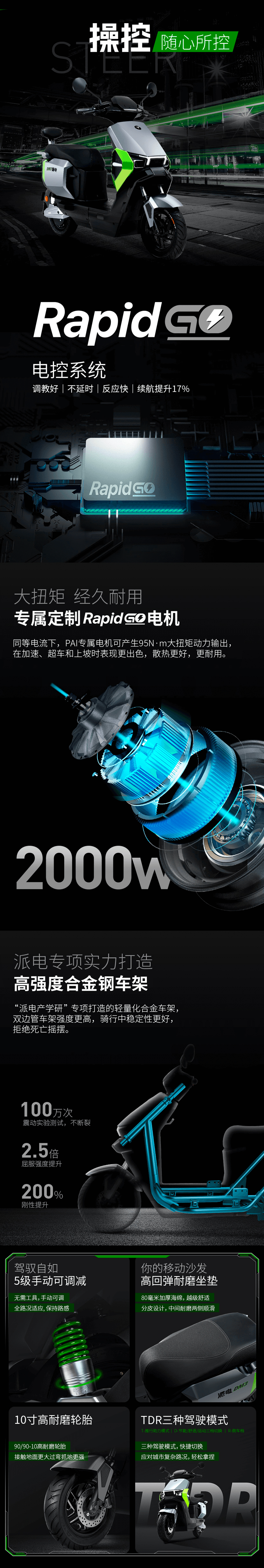 派电科技